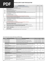 HIRA (Pipeline Construction Work) | PDF | Personal Protective Equipment ...
