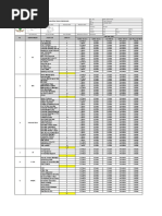 Definisi Kecelakaan STOP 6 Toyota | PDF