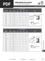 PG To Metric Conversion Table | PDF