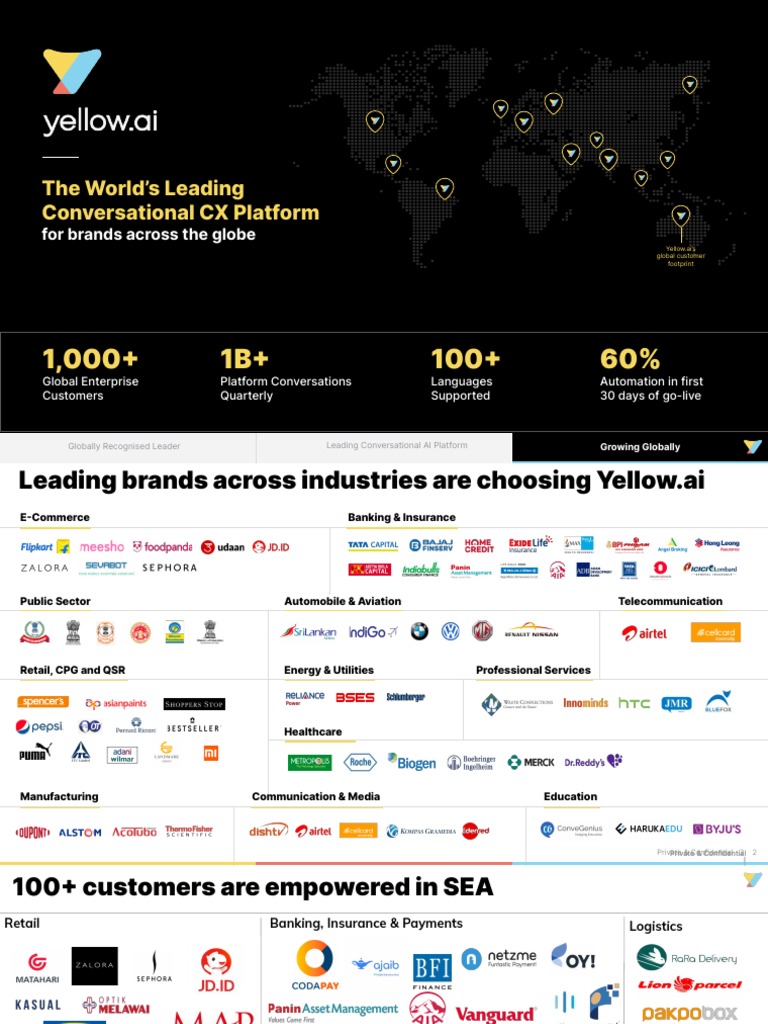 Yellow.ai: An Overview of the Leading Conversational AI Platform for ...