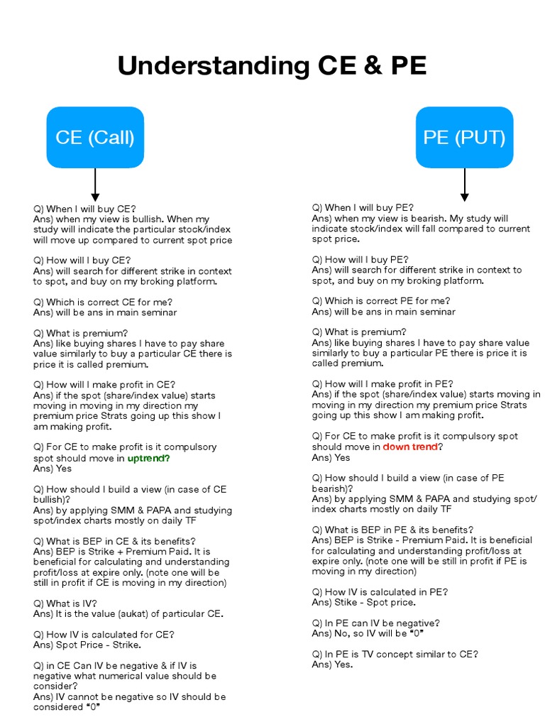 Understanding CE & PE-1 | PDF | Corporations | Business