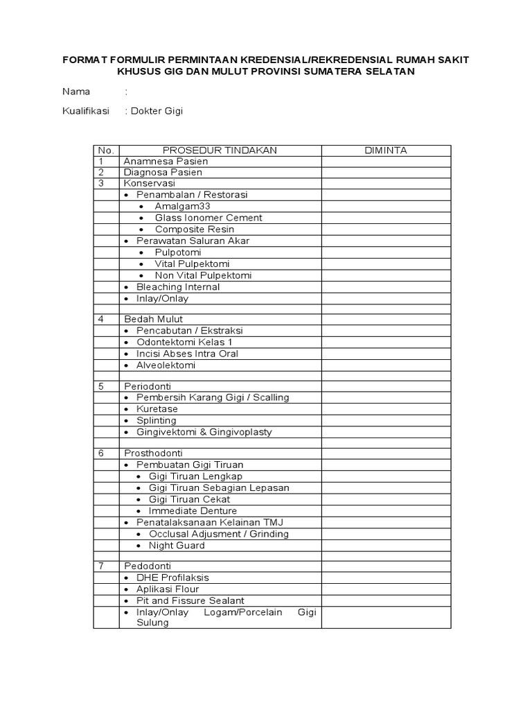 Kredensial Dokter Gigi | PDF