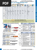 Revised Tool Catalogue 2017 A5 PDF | PDF | Knife | Credit Card