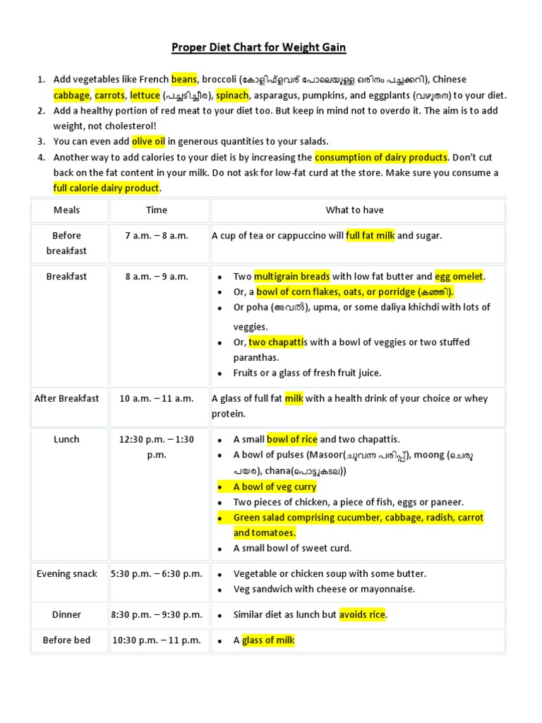 Proper Diet Chart For Weight Gain | PDF | Dieting | Vegetables