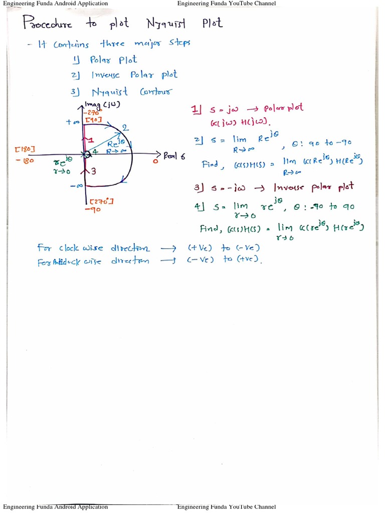 Engineering Funda Android App and YouTube Channel | PDF