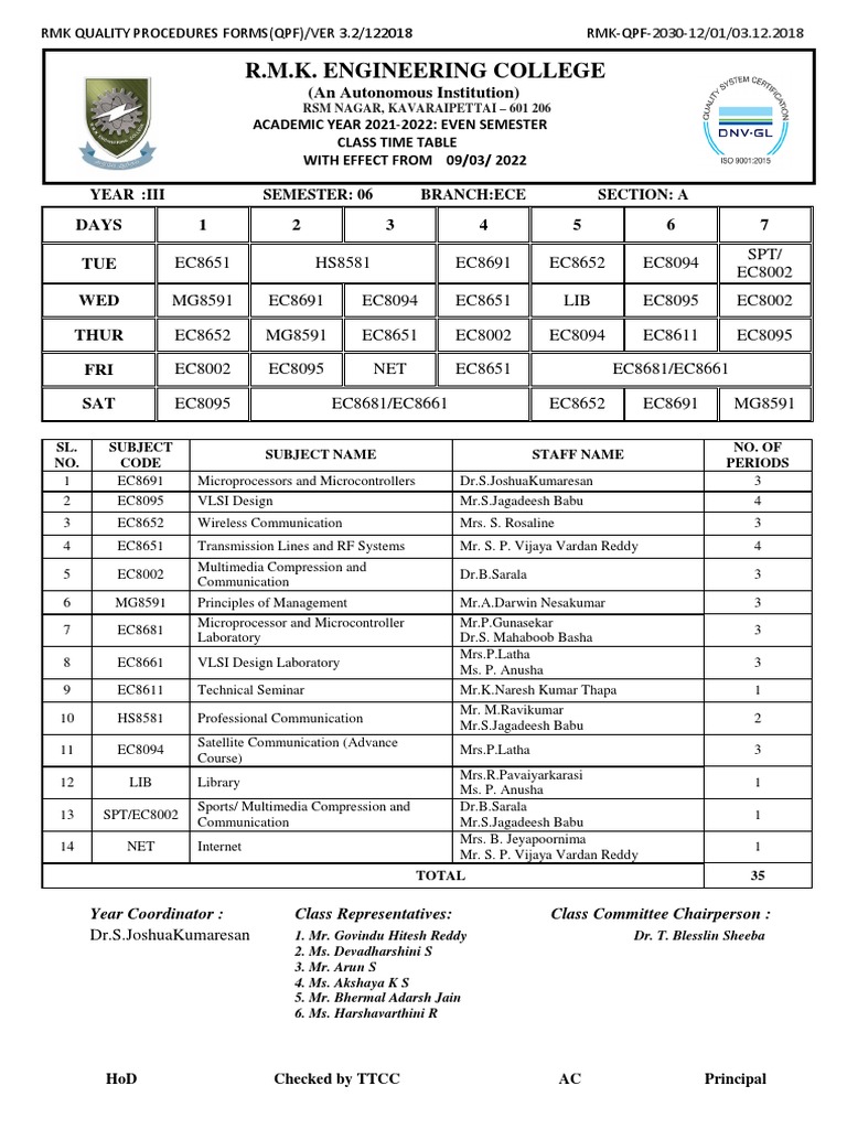 6th Sem ECE A Time Table | PDF | Electrical Engineering | Computer Science