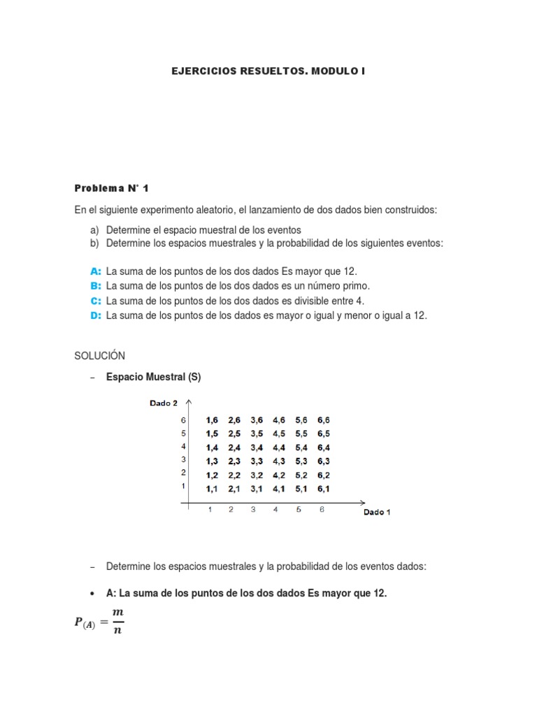 Ejercicios Resueltos de Probabilidades | PDF | Probabilidad | Matemáticas