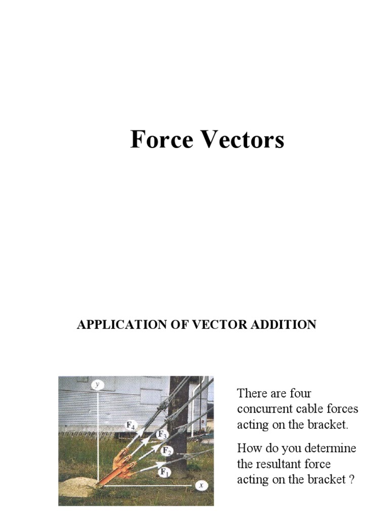 Determining the Resultant Force of Concurrent Vectors Through Component Analysis and Vector ...