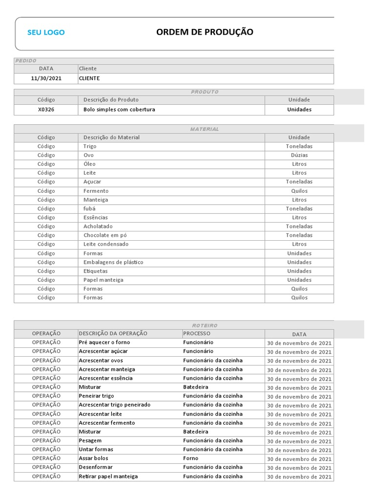 Modelo de OP | PDF | Preparação de alimentos e bebidas | Comidas e bebidas