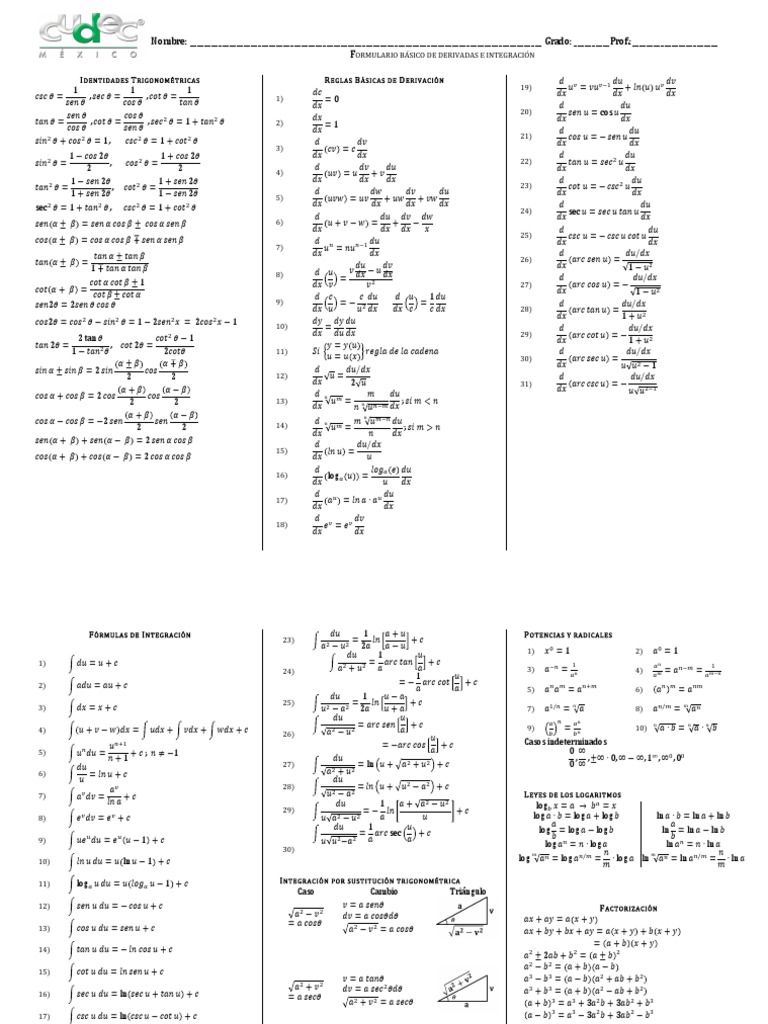 Formulario Derivadas e Integrales | PDF
