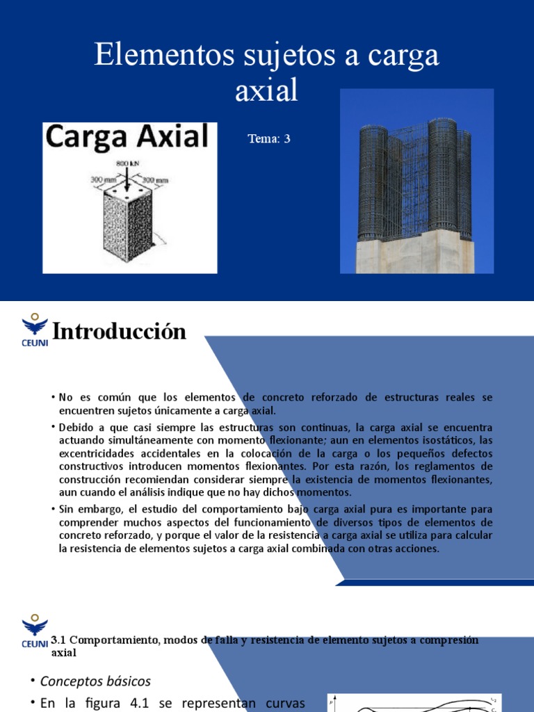 Tema 3 Elementos Sujetos A Carga Axial 1 | PDF | Hormigón | Concreto ...