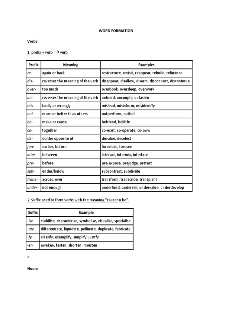 Word Formation | PDF | Lexical Semantics | Semantic Units