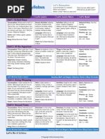 Country Research Project Rubric | PDF | Cognitive Science | Cognition