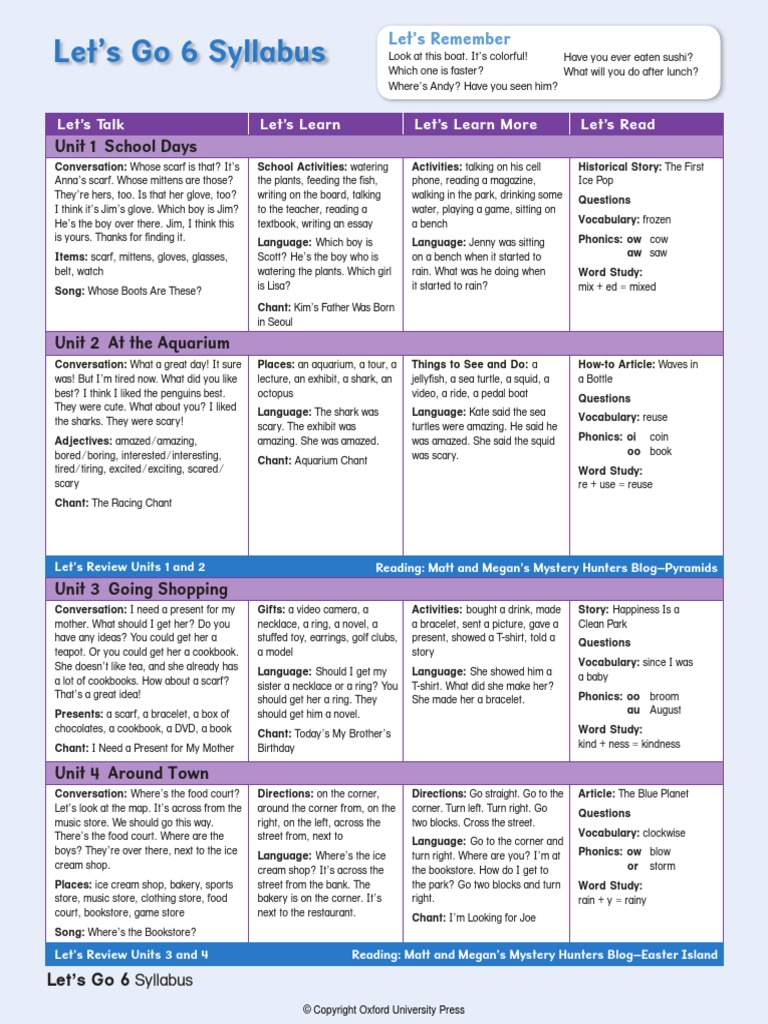 Let's Go 6 Syllabus: Unit 1 School Days | PDF | Phonics