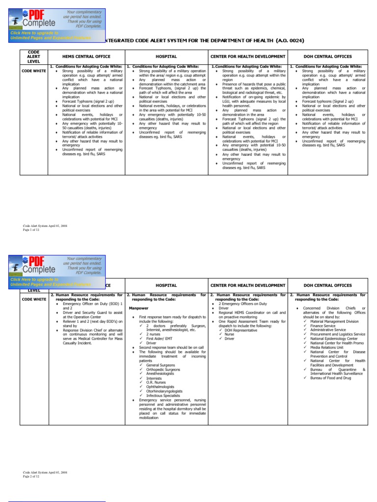 Institutionalization of An Integrated Code Alert System For | PDF ...