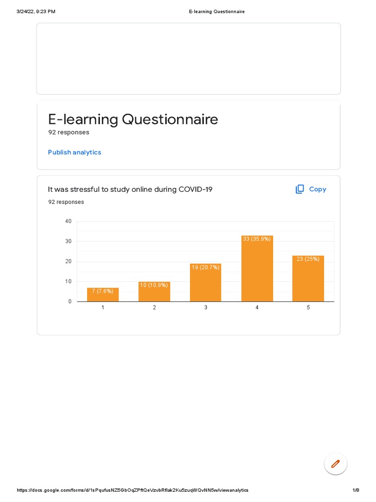 E-learning Questionnaire Chharts | PDF | Educational Technology | Online And Offline
