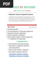 216 - Tiempos Perfectos | PDF | Perfect (Grammar) | Grammatical Tense