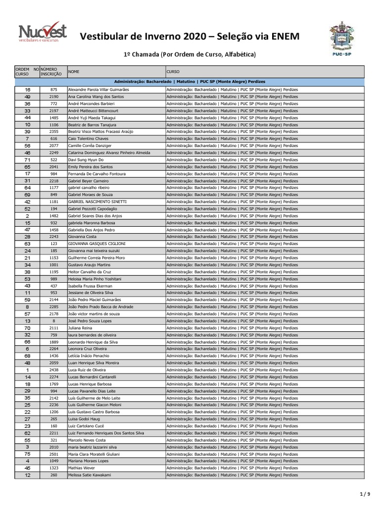 1a Chamada Puc SP Inverno 2020 | PDF | Avaliação educacional e testes ...