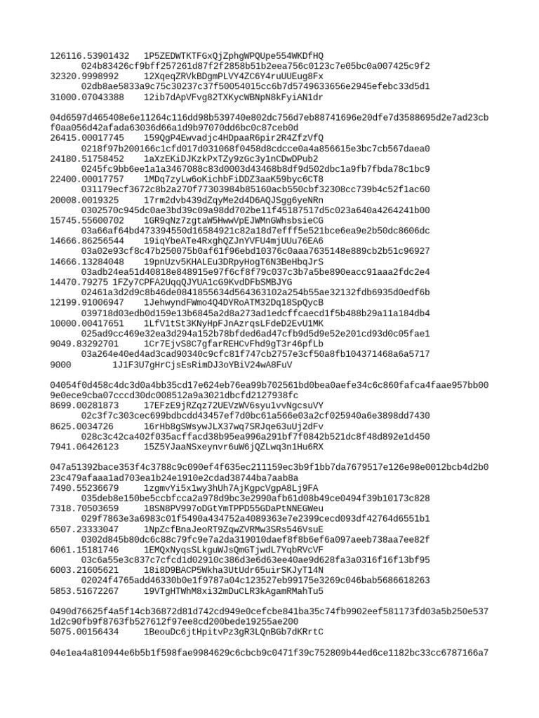 Top 30x BTC Address Pubkey | PDF
