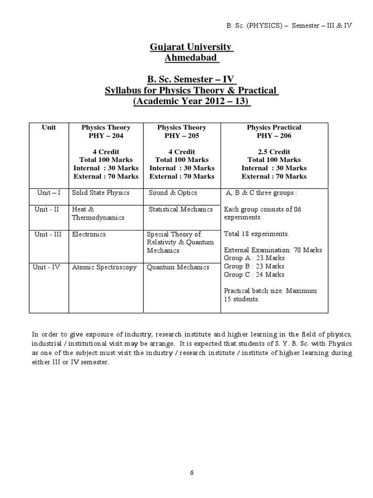 Phy 204 6 Sem4pdf | PDF | Special Relativity | Schrödinger Equation