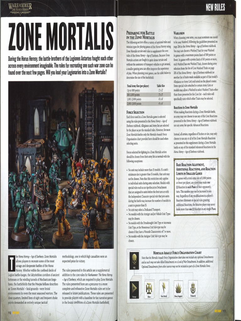 Zone Mortalis (Horus Heresy 2022) | PDF