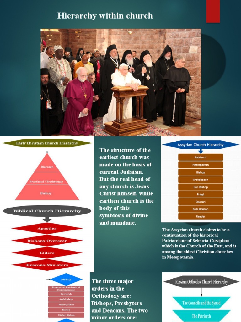 Hierarchy Within Church | PDF