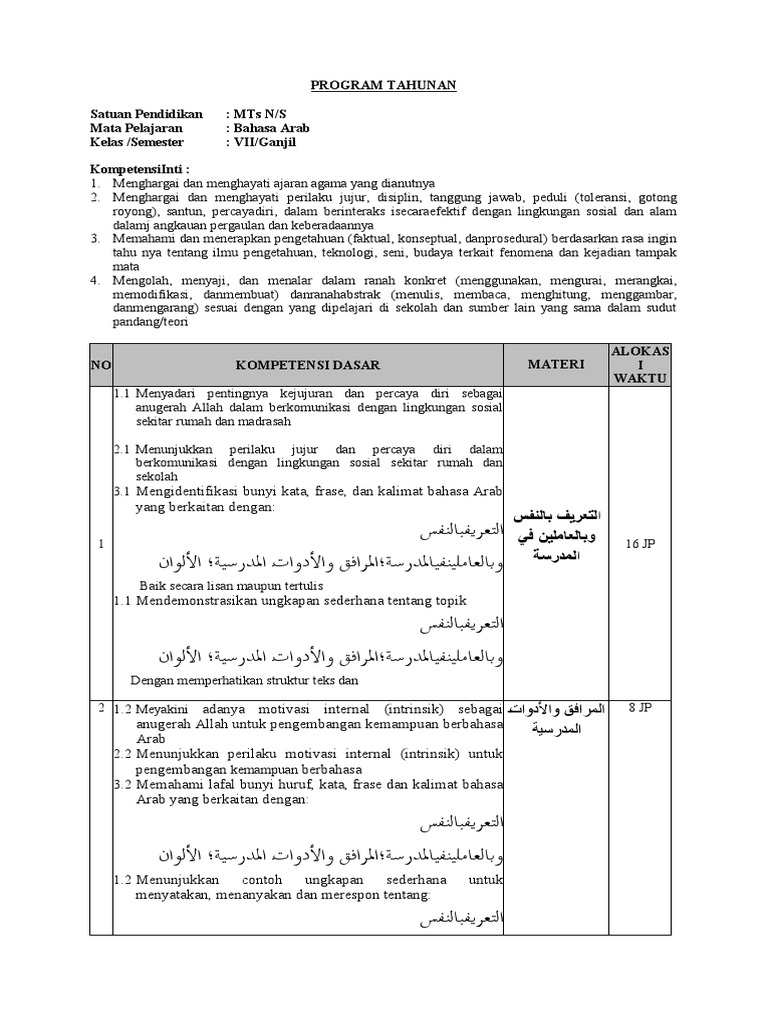Prota Arab Kelas 7 Semester 1 | PDF