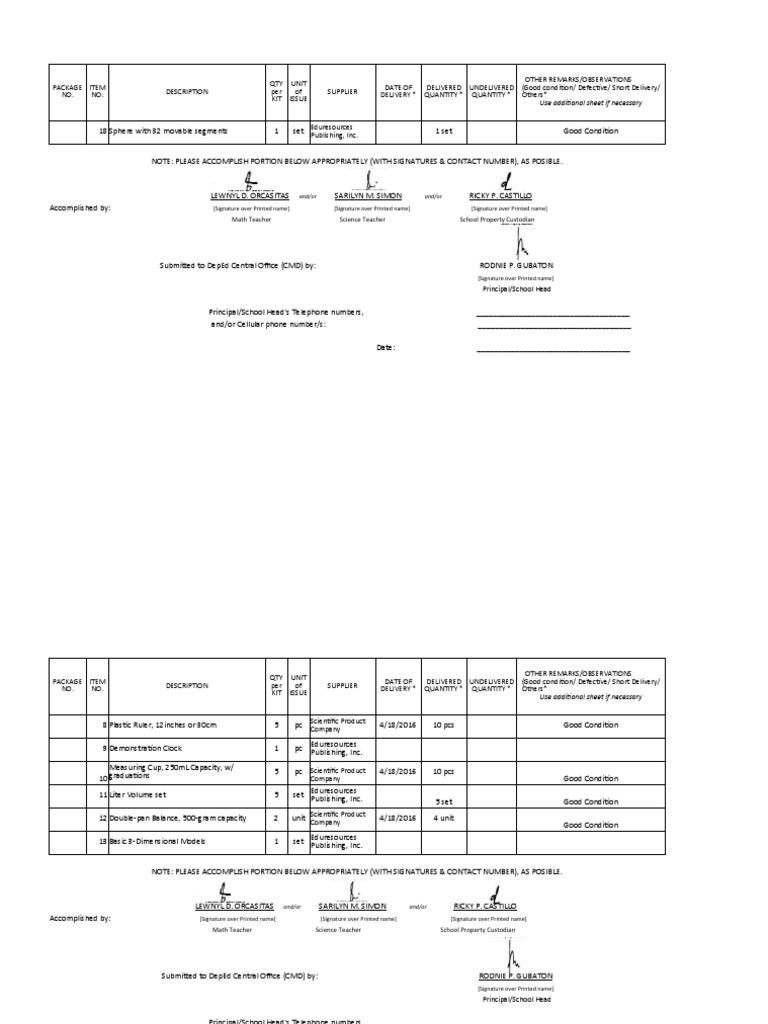 Educational Supplies Inventory Report | PDF | Personal Computers ...