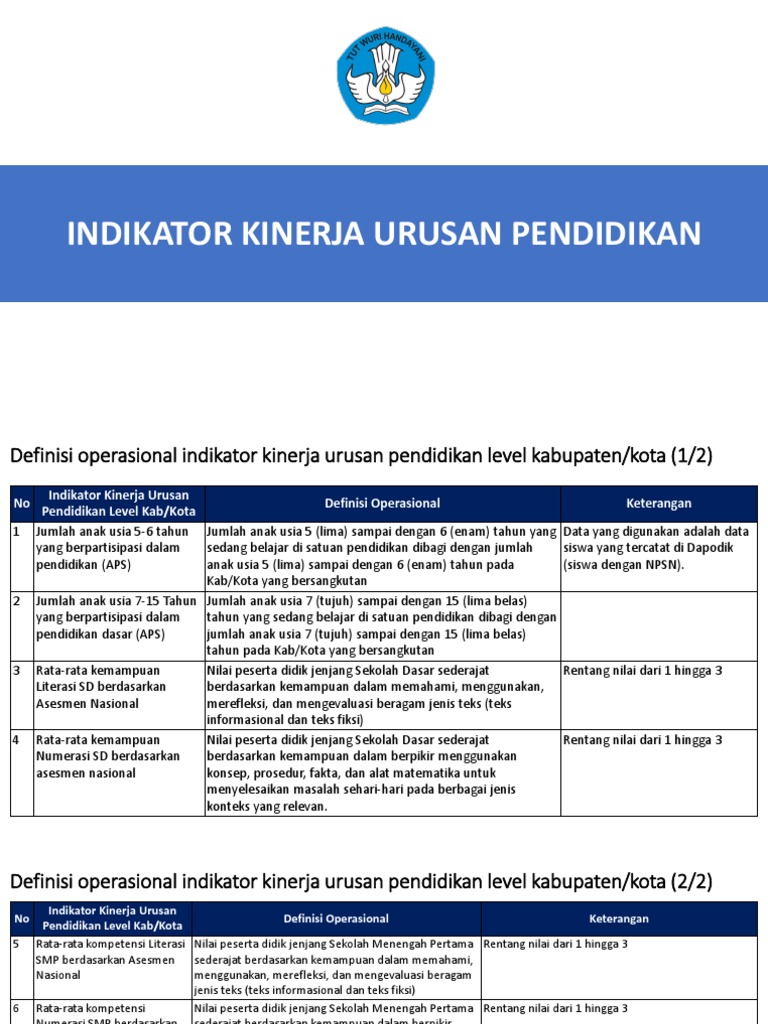 KETERANGAN INDIKATOR KINERJA | PDF