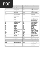 Nursing Cheat Sheet | PDF