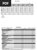 Form Audit Kebersihan Toilet | PDF