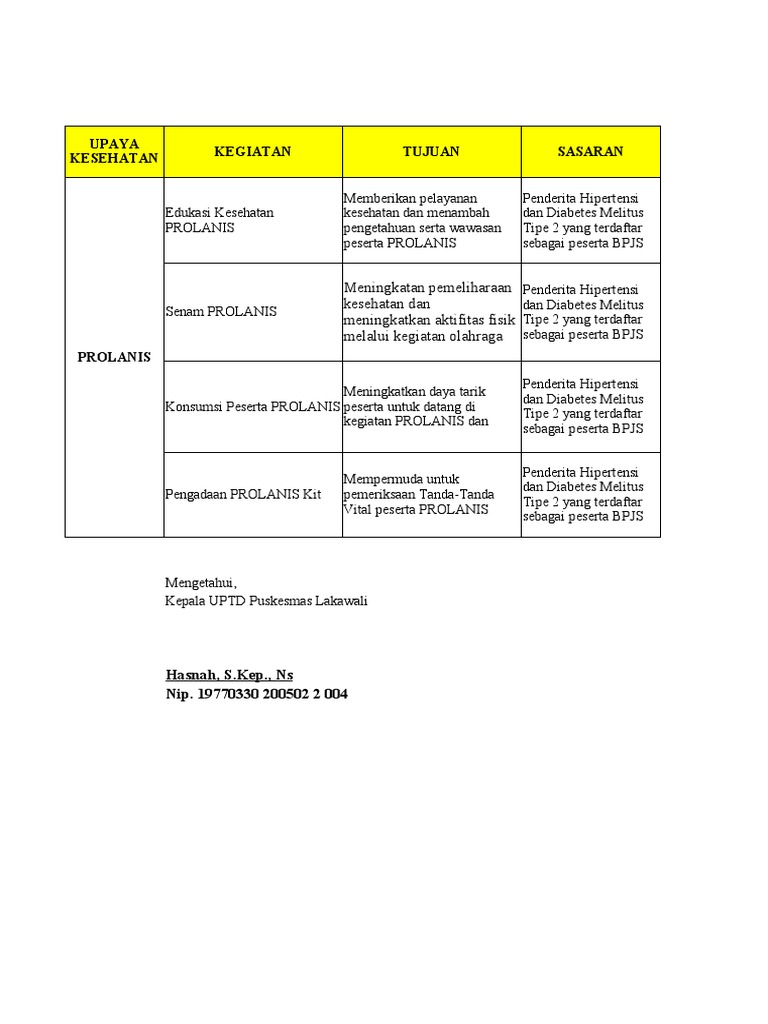 Ruk Prolanis 2023 | PDF | Kesehatan Holistik