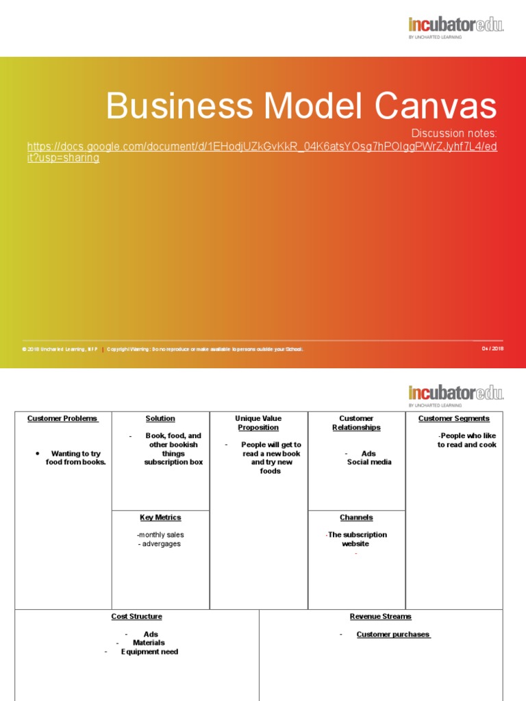 BMC Blank Template 1 | PDF | Subscription Business Model | Sales