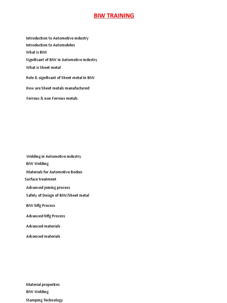 BIW Training Content | PDF