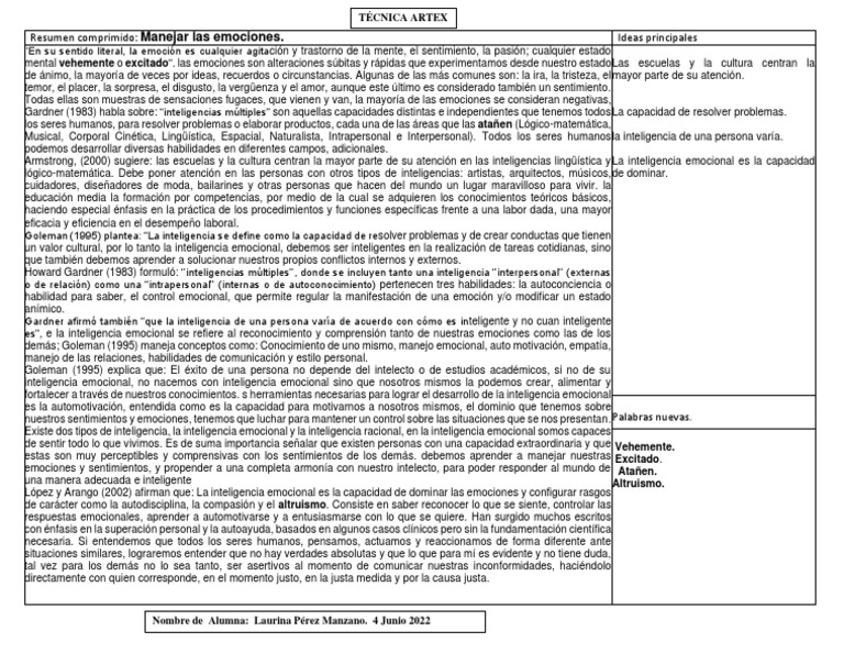 Formato - Resumen - Artex-EMOCIONES.. | PDF | Inteligencia emocional ...