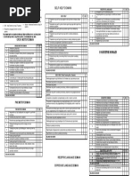 Eccd Checklist Tagalog 1 | PDF