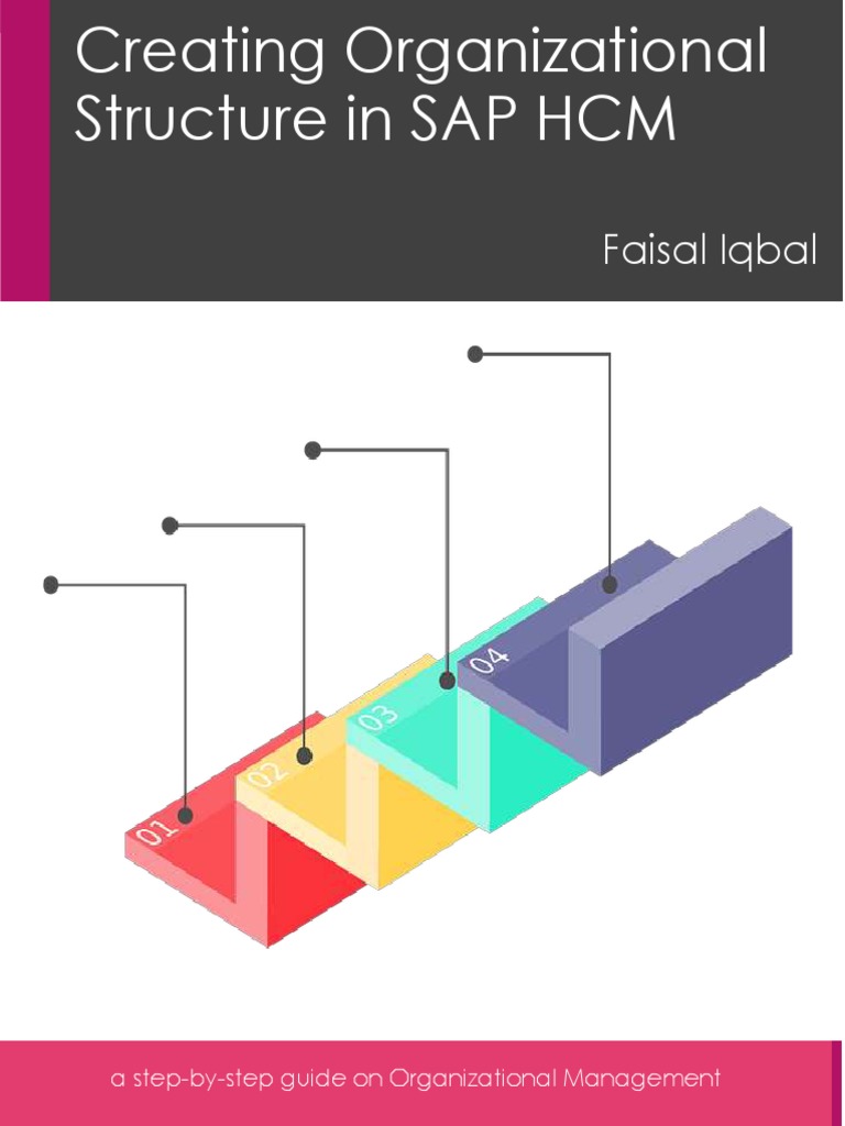 Creating Organizational Structure in SAP HCM | PDF | Human Resource ...