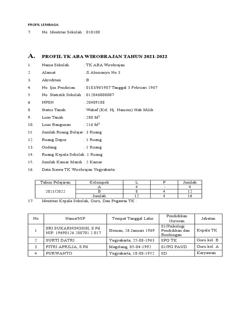 Profil TK ABA Wirobrajan 2021-2022 | PDF | Kesehatan Holistik