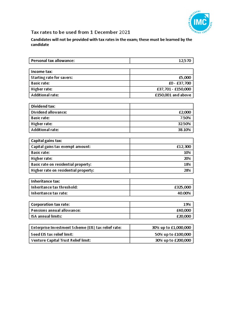 IMC Tax Table 2021 | PDF