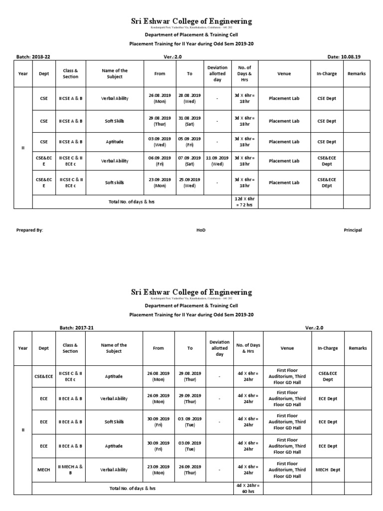 Placement Training Schedule 2019-20 | PDF