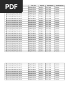 Format Laporan Triwulan K3L P2K3 Ke Disnaker Setempat | PDF