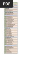 Aircraft Ata Chapters | PDF | Landing Gear | Aerospace Engineering