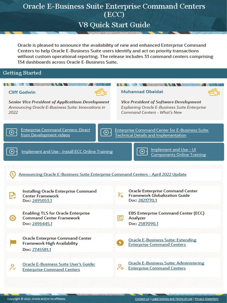 Getting Started: Cliff Godwin Muhannad Obeidat | PDF | Oracle ...