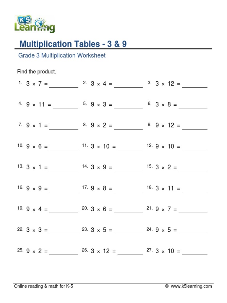 Grade 3 Multiplication Table 3 9 C | PDF