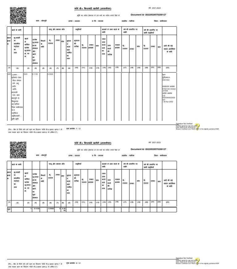 Certified True Copy of ROR Document | PDF | Authentication | Military ...