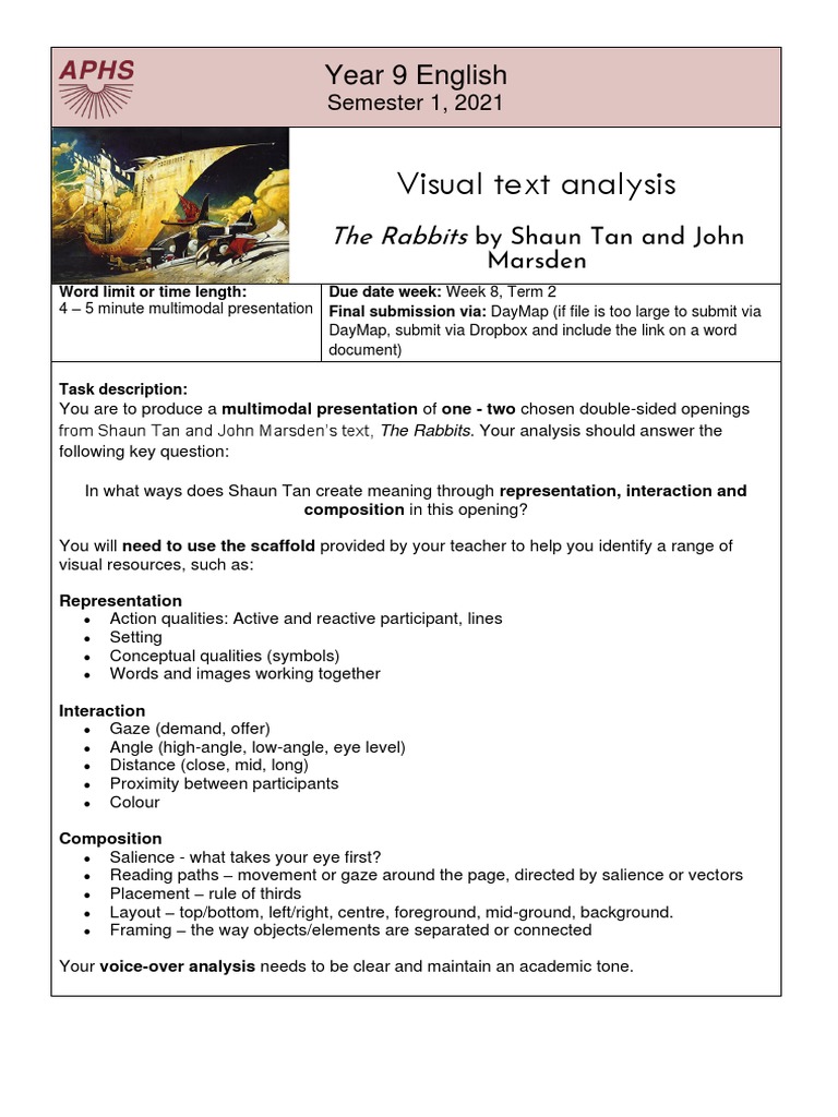 Year 9 Visual Text Analysis Task | PDF | Cognition | Communication