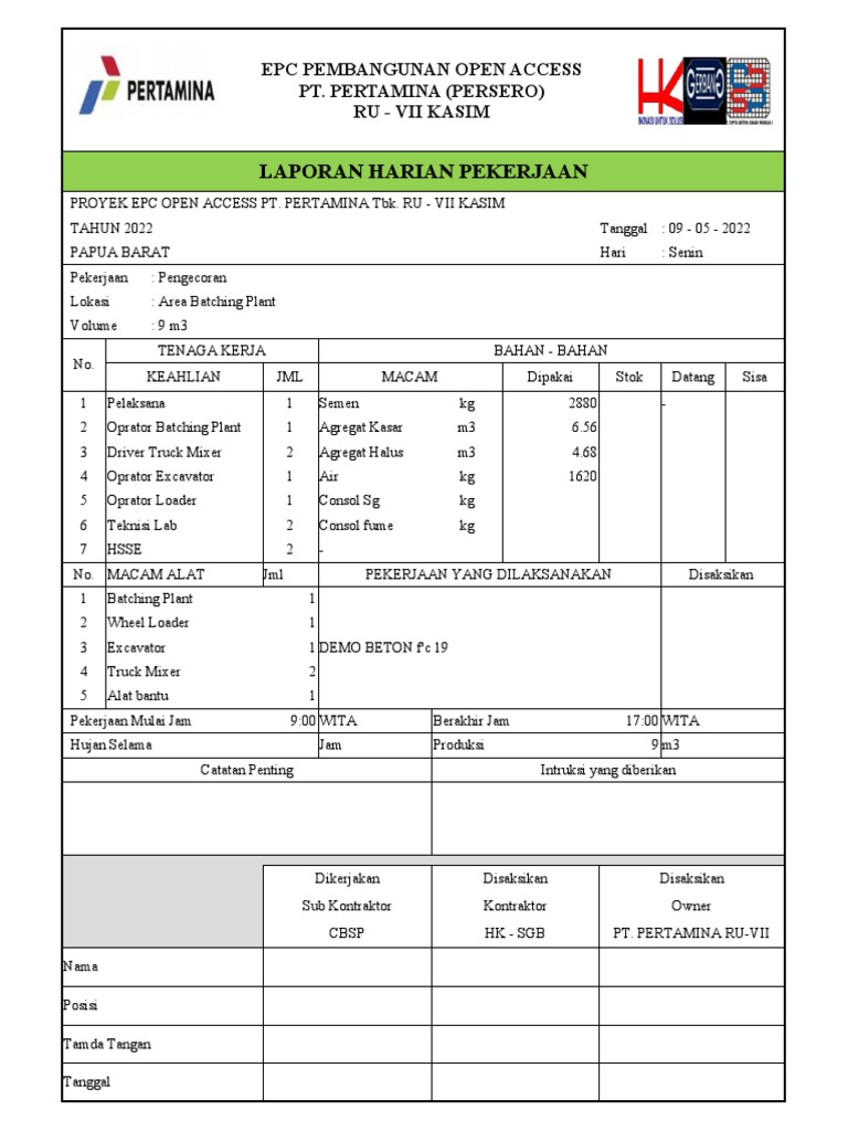 Laporan Harian Pekerjaan | PDF