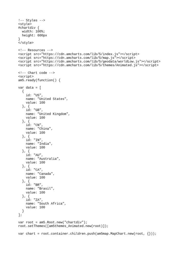 Map With Animated Bubbles | PDF