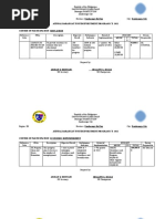 Abyip 2024 SK Batch 2023-2025 | PDF