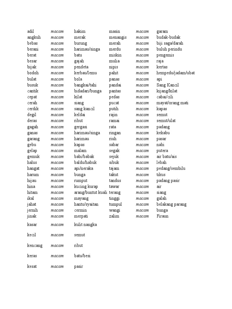 Peribahasa dan Simile Melayu | PDF
